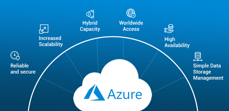 AWS vs Azure vs Google Cloud - Who’s The King?