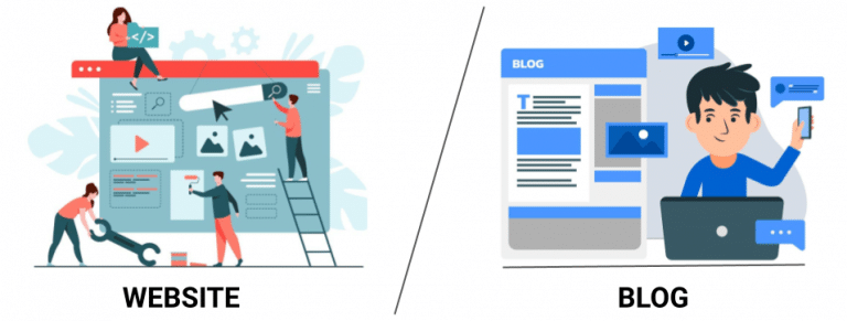 How to Create a Website in 5 Simple Steps - A Detailed Guide