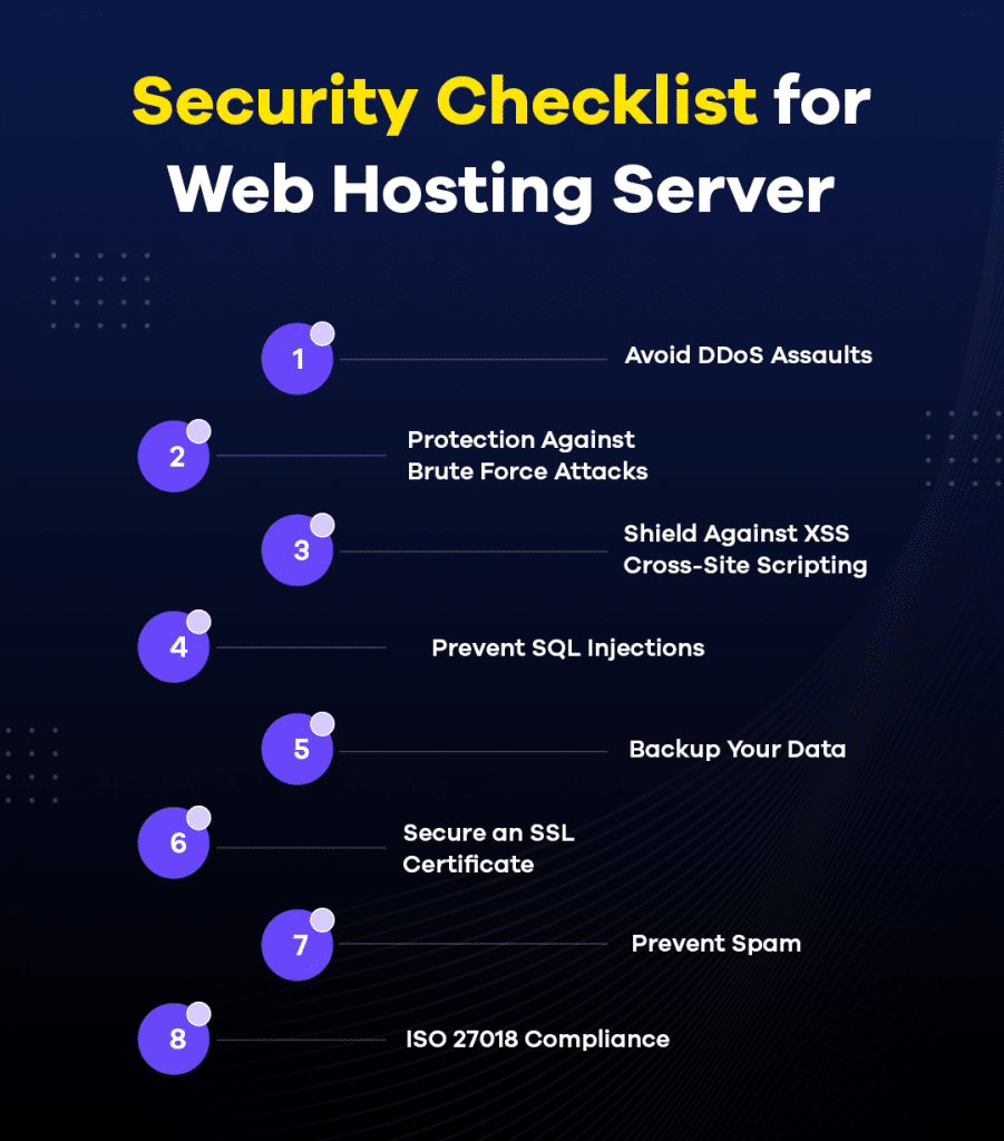 Web Hosting Security Checklist 2025: Secure Your Website? Web Hosting Security Checklist 2025: Secure Your Website?