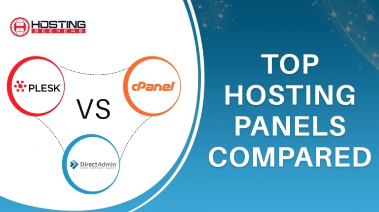 Plesk vs cPanel vs DirectAdmin Comparison 2025