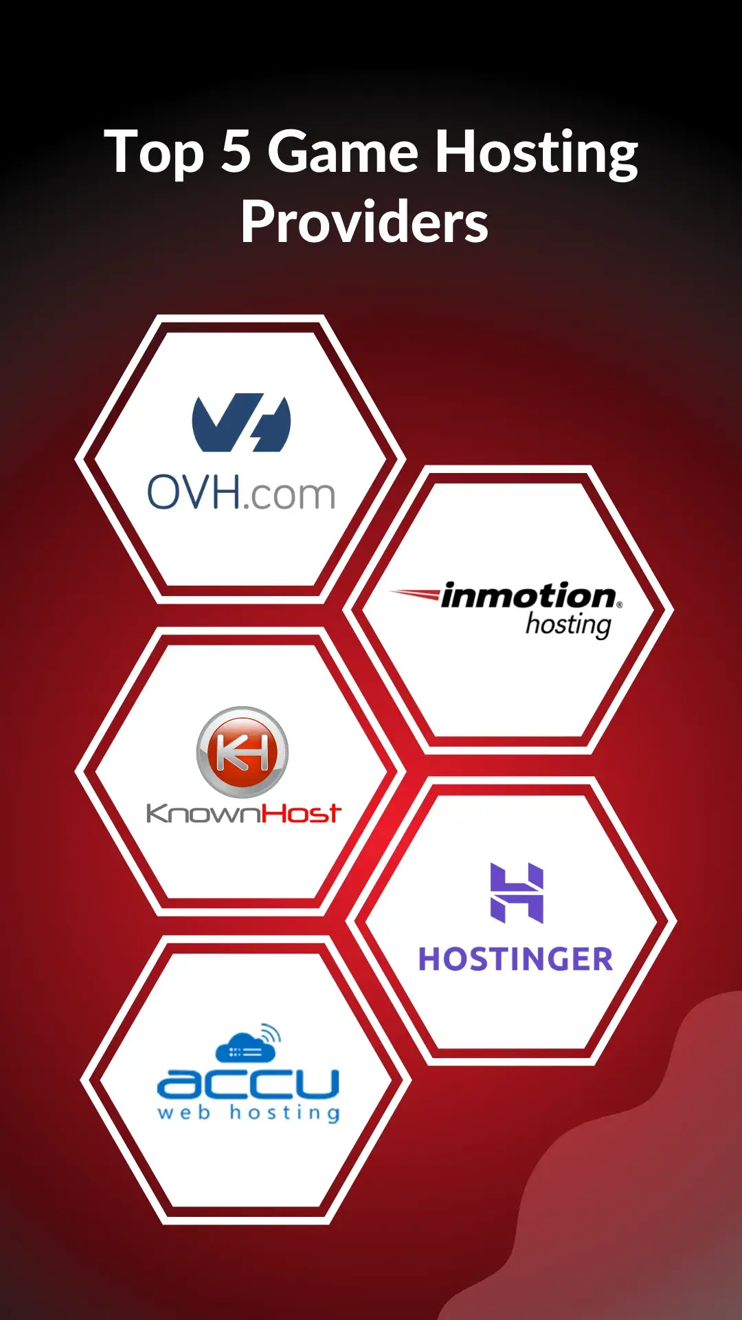 Ultimate Guide To Game Server Hosting - Hostingseekers