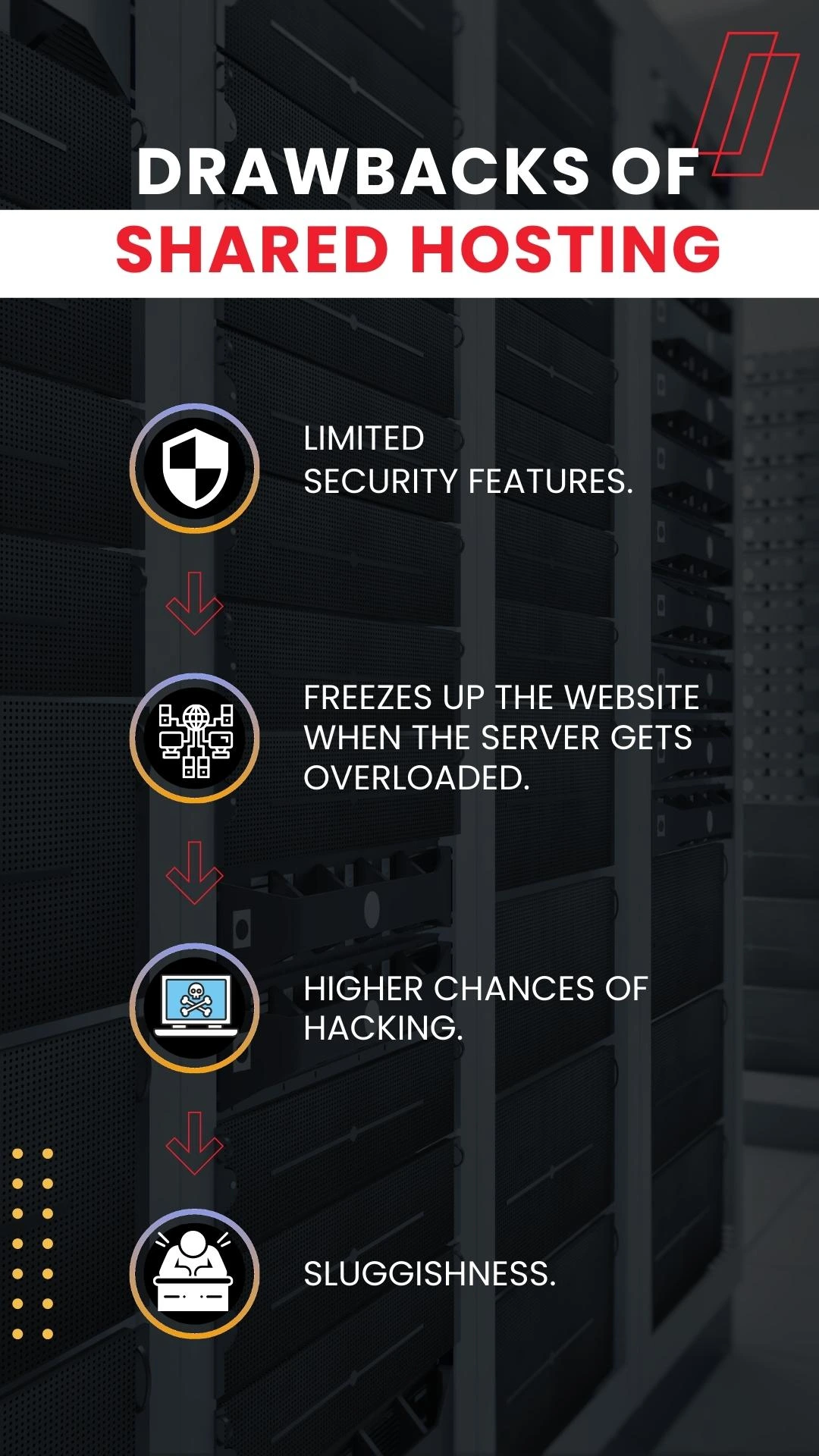 Shared Hosting vs Dedicated Hosting | Which is Better Choice - Hostingseekers