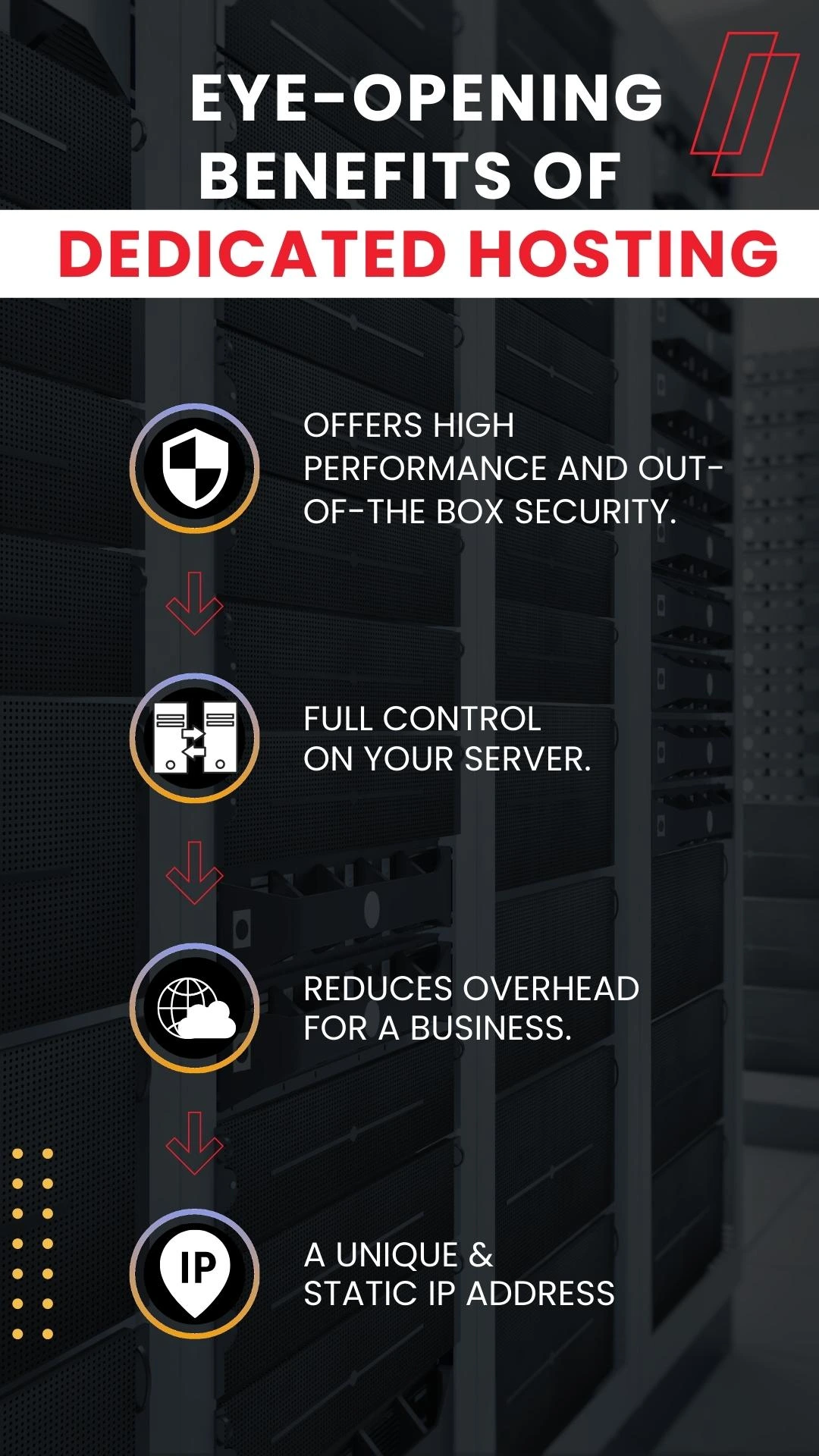 Shared Hosting vs Dedicated Hosting | Which is Better Choice ...