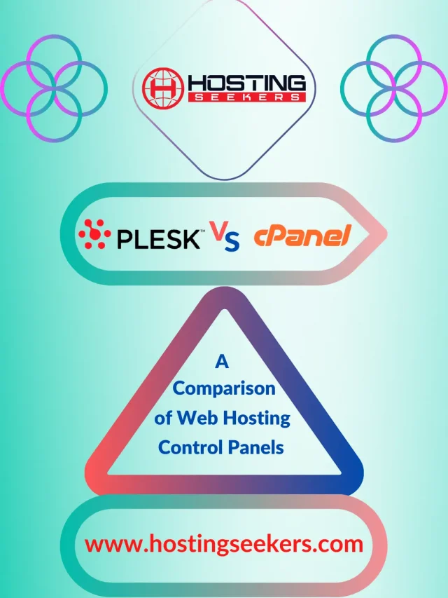 Plesk Vs cPanel | Comparison of Web Hosting Control Panels - Hostingseekers Plesk Vs cPanel | Comparison of Web Hosting Control Panels - Hostingseekers