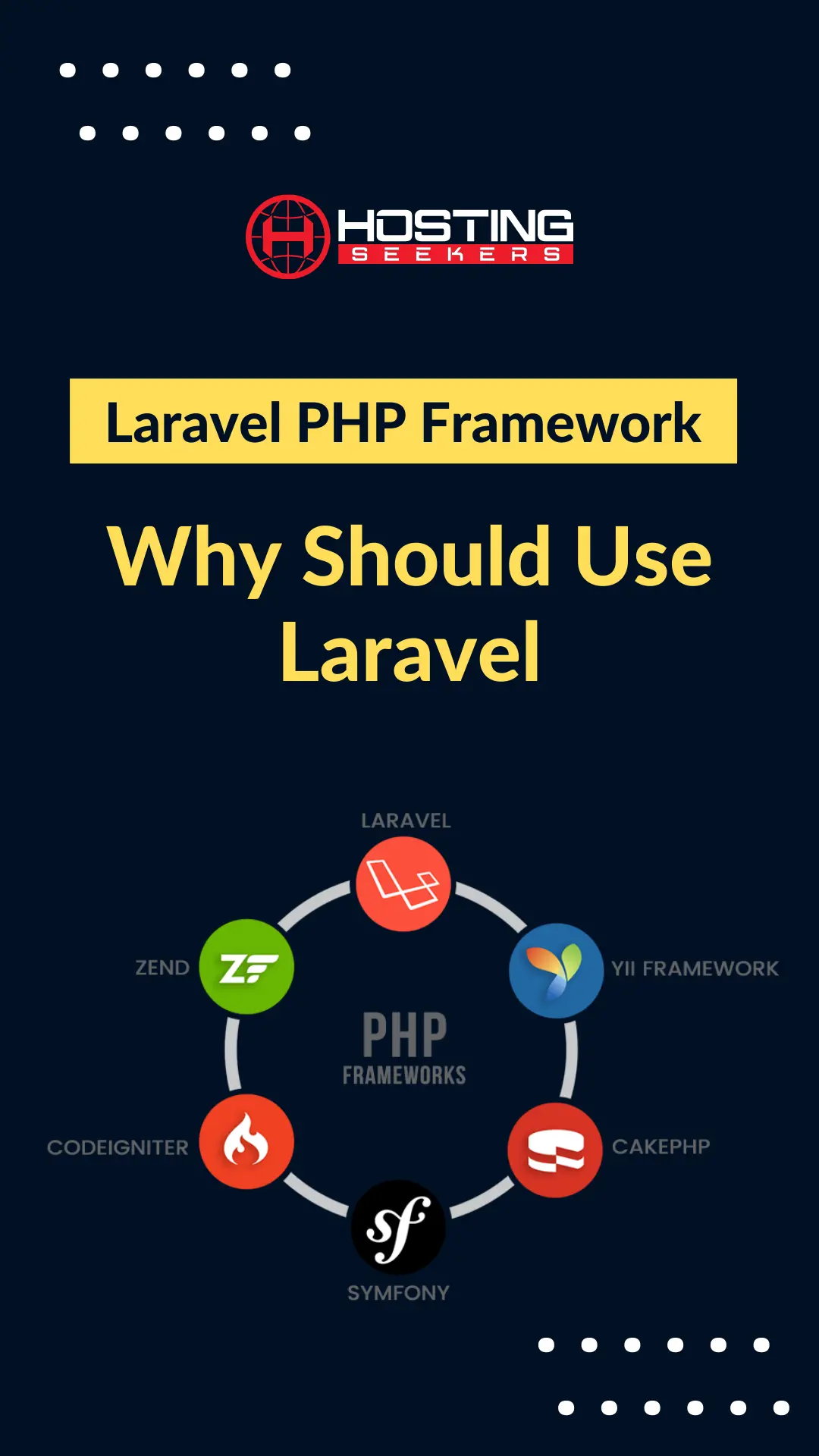 Laravel PHP Framework | Why Should Use Laravel - Hostingseekers