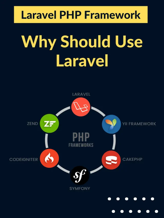 Laravel PHP Framework | Why Should Use Laravel - Hostingseekers Laravel PHP Framework | Why Should Use Laravel - Hostingseekers