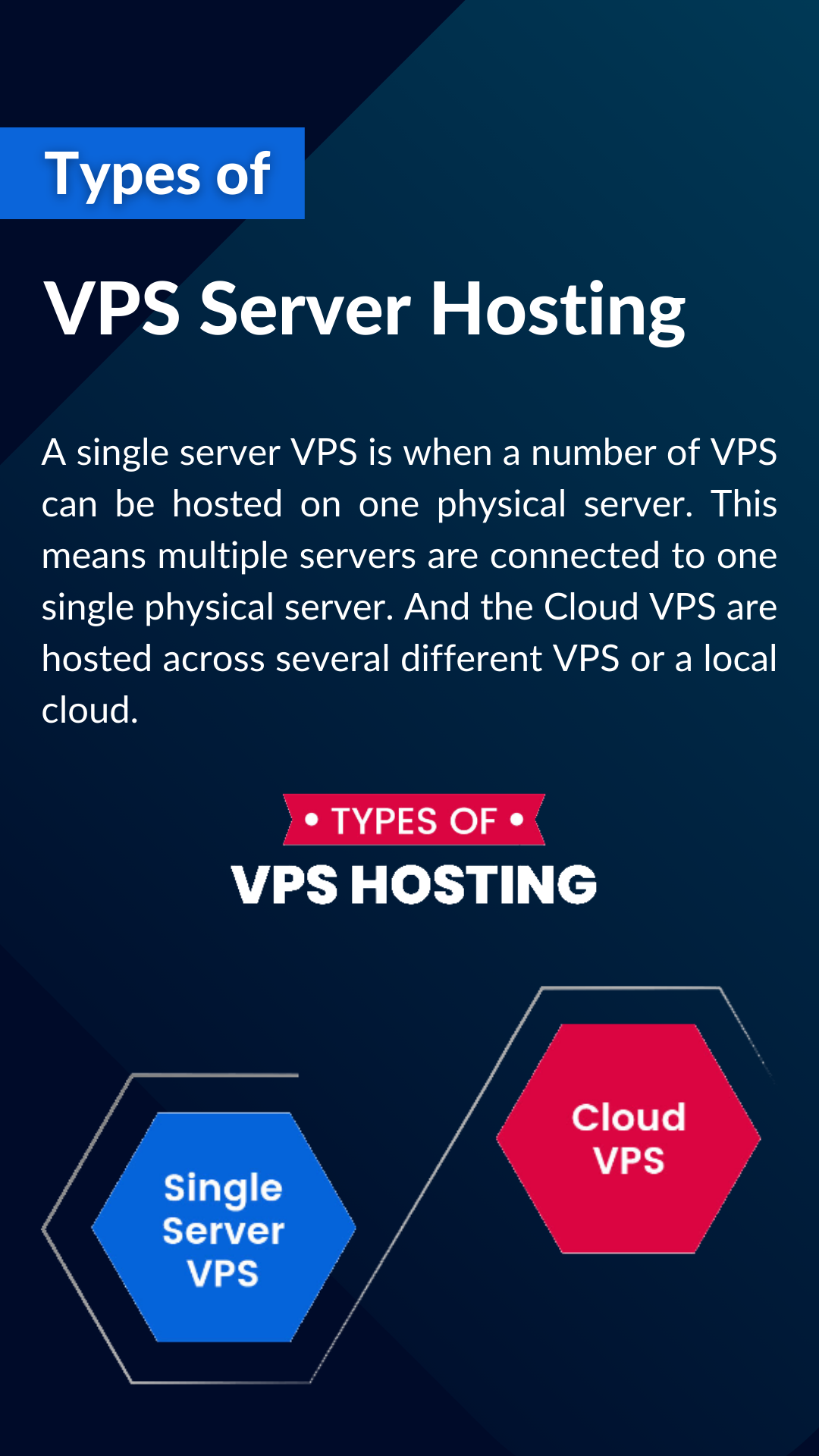 Launch of new Reliable VPS Server Hosting Provider - Hostingseekers
