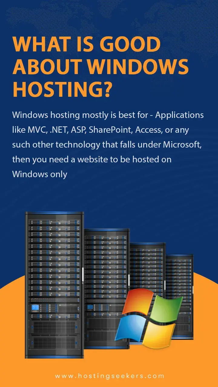 5 Best Windows Hosting Providers | Cheap Windows Hosting
