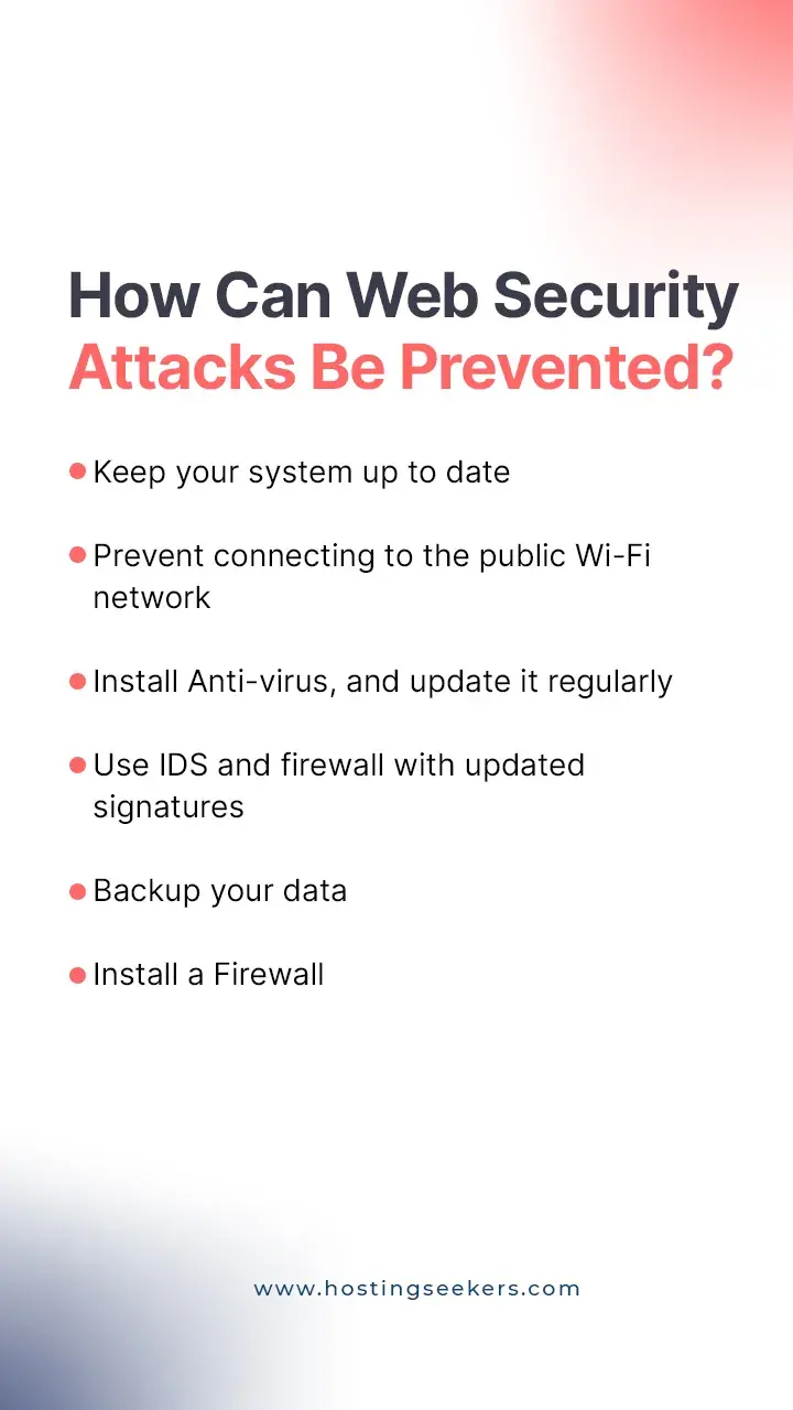 Web Servers And Types Of Server Attacks