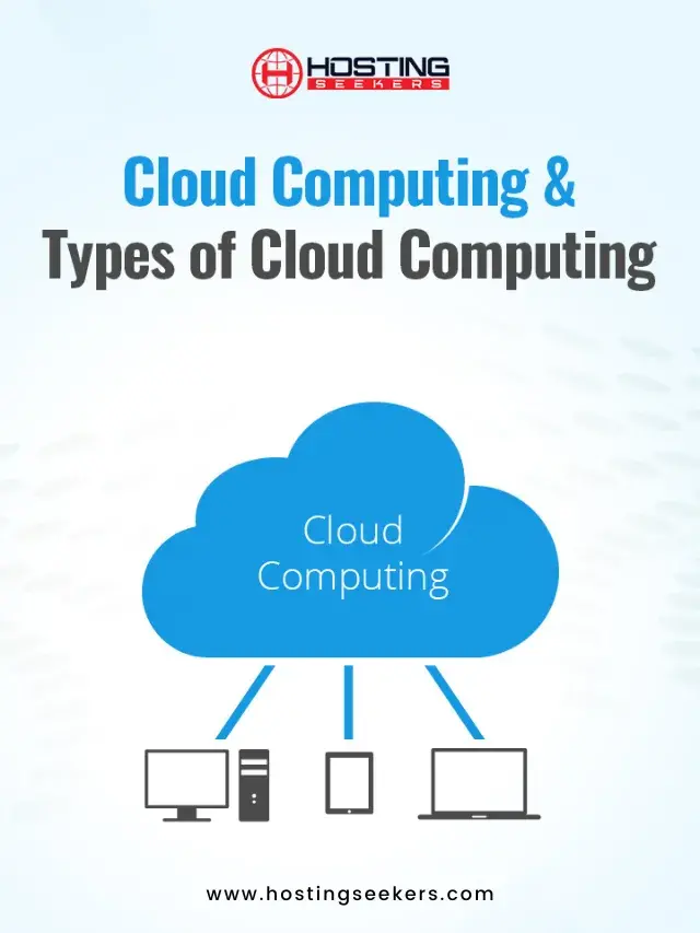 Cloud Computing & Types of Cloud Computing Cloud Computing & Types of Cloud Computing