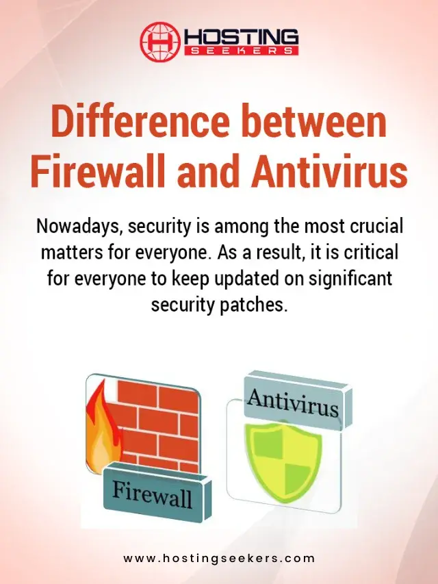 Difference Between Firewall and Antivirus Difference Between Firewall and Antivirus