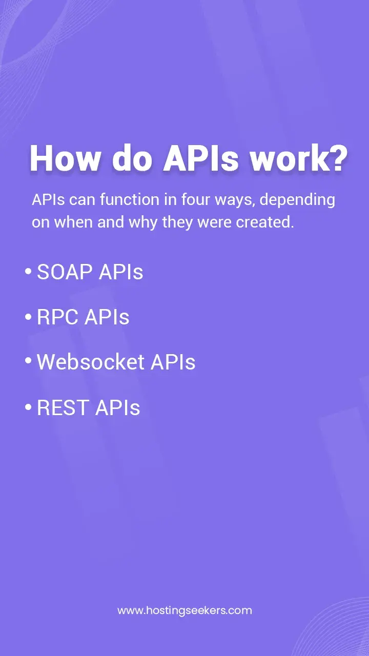 What is an API?