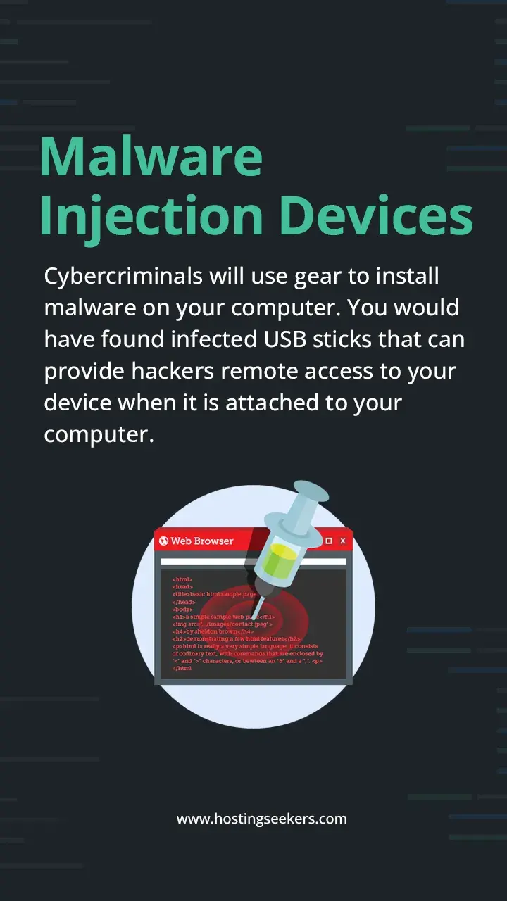Hacking & Types of Hacking