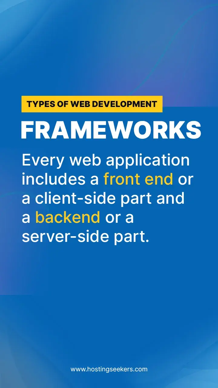 Front End Vs Back End Frameworks