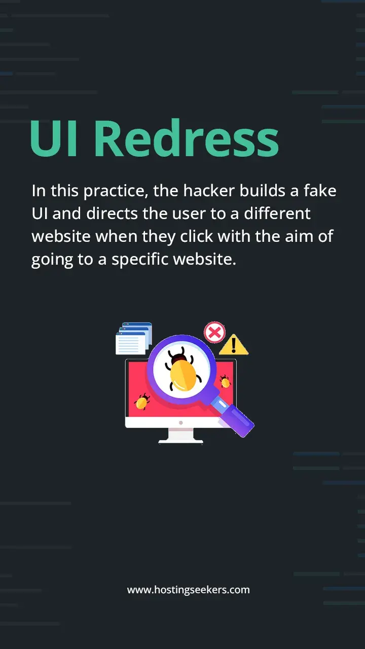 Hacking & Types of Hacking