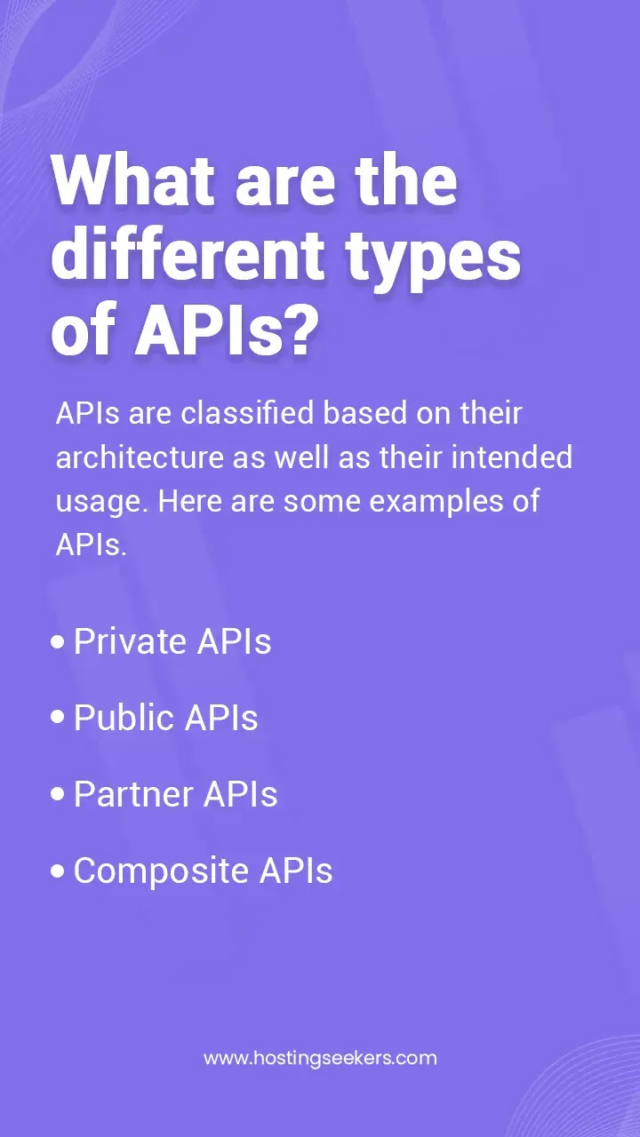What is an API?