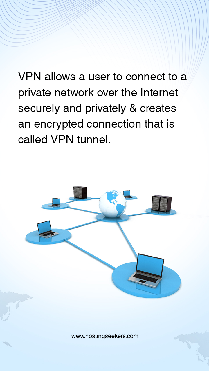Types Of Virtual Private Network Vpn And Its Protocols Hostingseekers