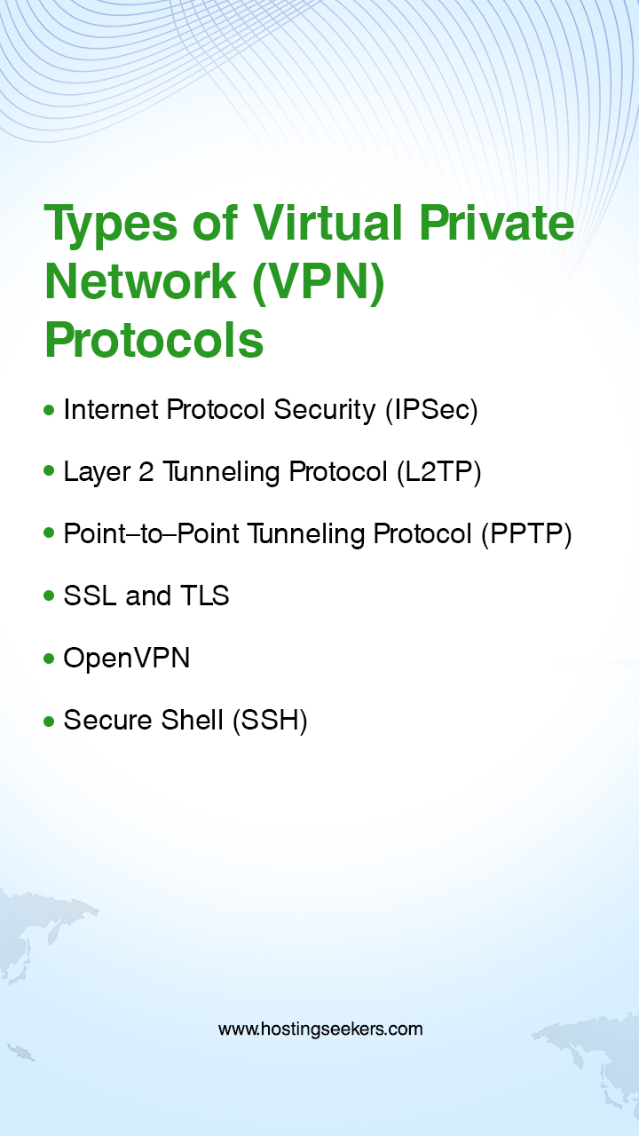 Types of Virtual Private Network (VPN) and its Protocols - Hostingseekers