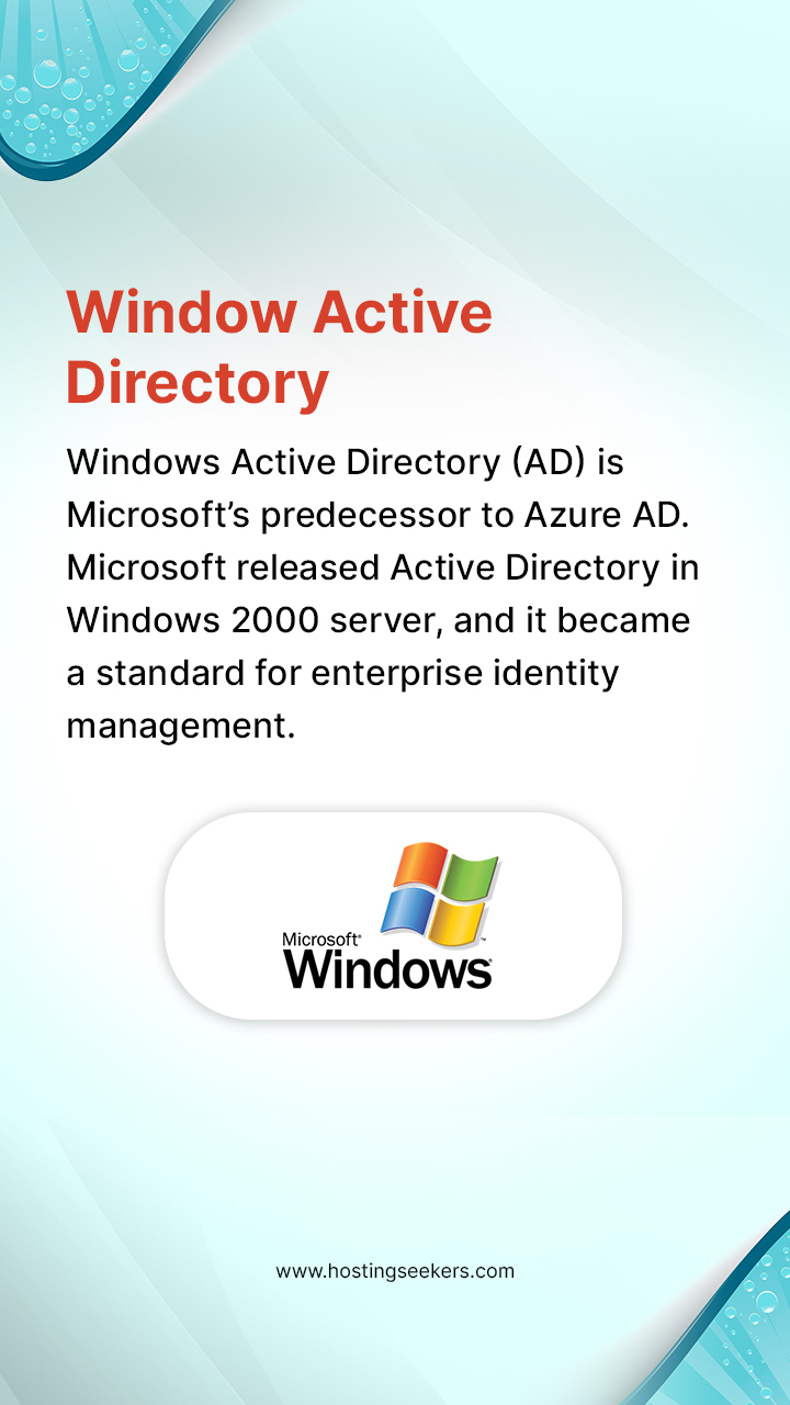 Azure Active Directory vs. Window Active Directory - Hostingseekers Azure Active Directory vs. Window Active Directory - Hostingseekers