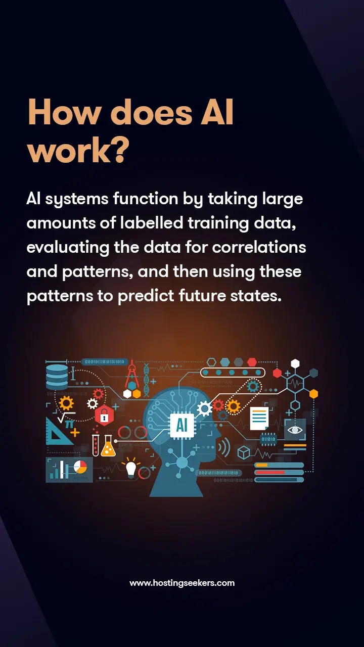 What is Artificial Intelligence (AI)? - Hostingseekers