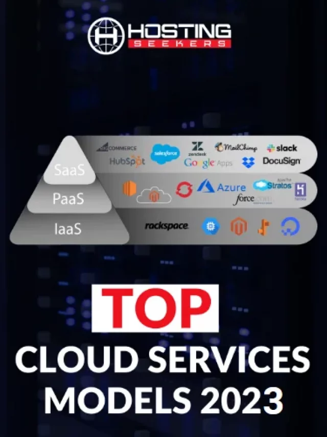 Top Cloud Services Models 2023 | IaaS vs PaaS vs SaaS - Hostingseekers