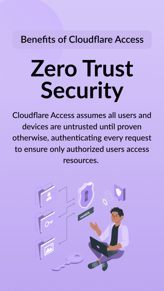Securing Access To Your Resources How Cloudflare Access Can Benefit Users Hostingseekers