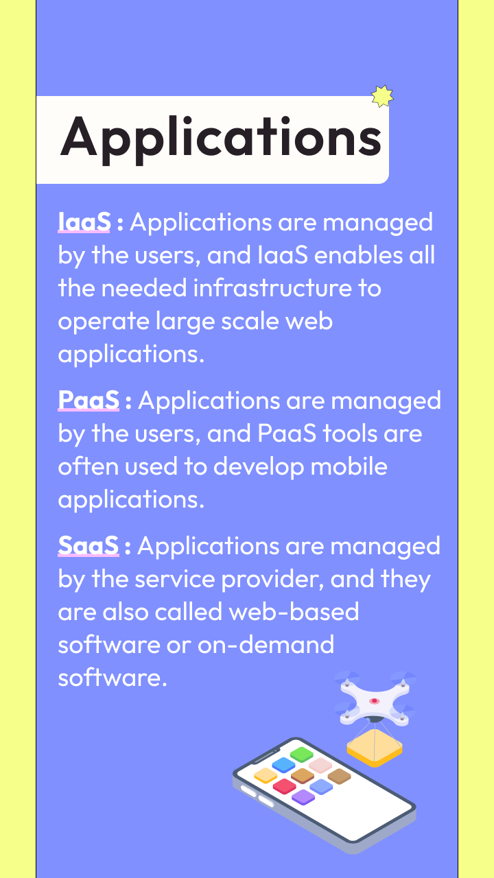 Cloud Service Models Iaas Vs Paas Vs Saas Hostingseekers