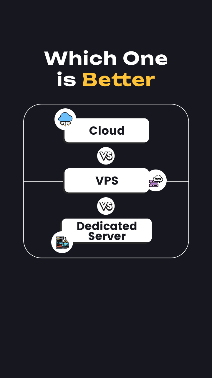 Unveiling the Differences: Data Center vs. Private Cloud - Hostingseekers