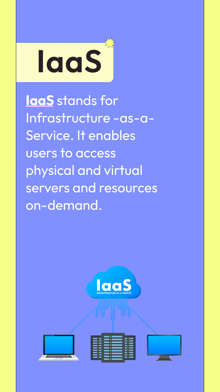 Cloud Service Models Iaas Vs Paas Vs Saas Hostingseekers