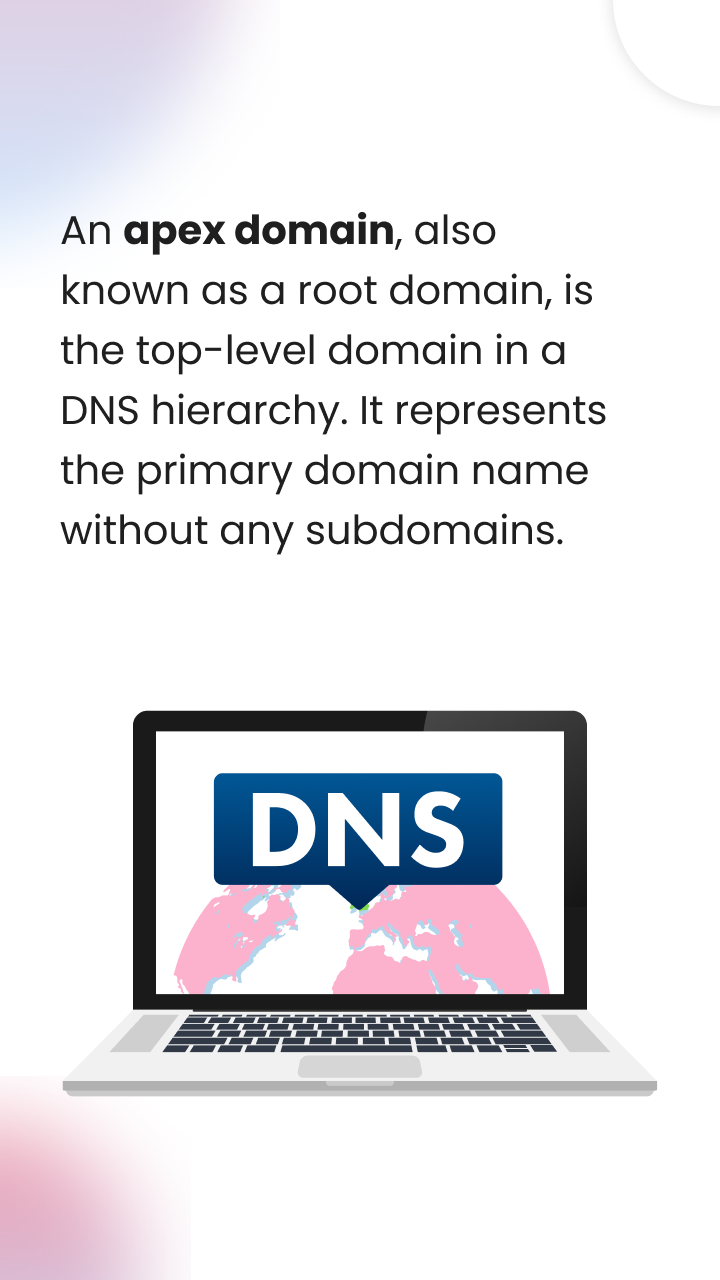 What Is An Apex Domain Understanding The Basics Hostingseekers