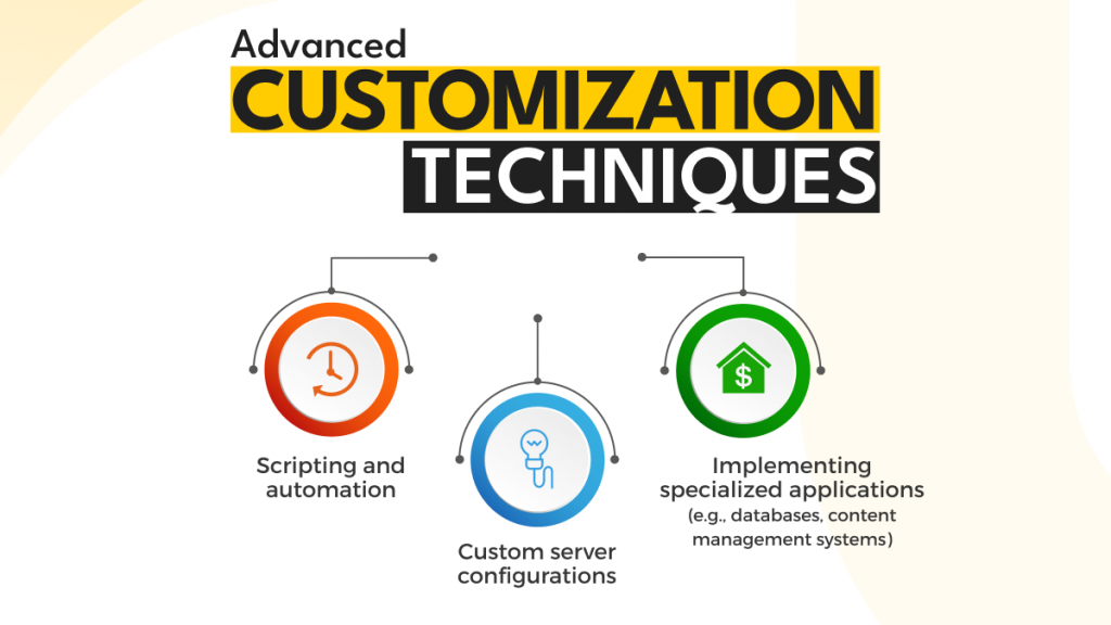 Mastering VPS Customization for Ultimate Control & Flexibility