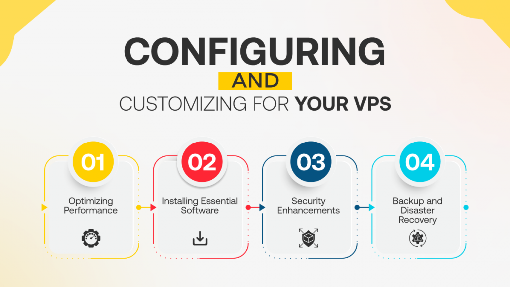 VPS Hosting for Small Business: Benefits and How to Set up