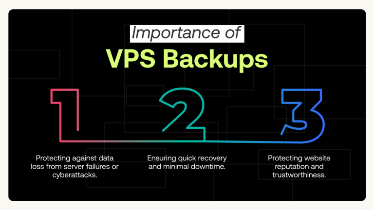 Proven VPS Hosting and Best Data Backup Strategy from Experts