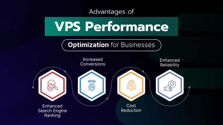 Top 10 VPS Optimization Tips and Tricks for High Performance