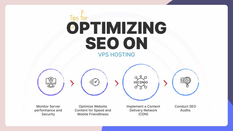 How Does VPS Hosting Impact Your Website SEO?