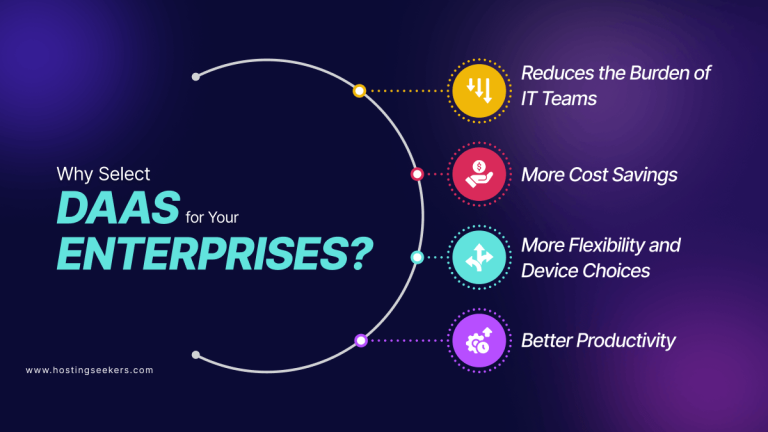 What Is Desktop as a Service(DaaS)?