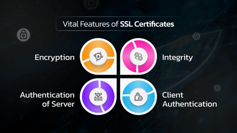 TLS vs SSL: Which Is the Right Choice for You?