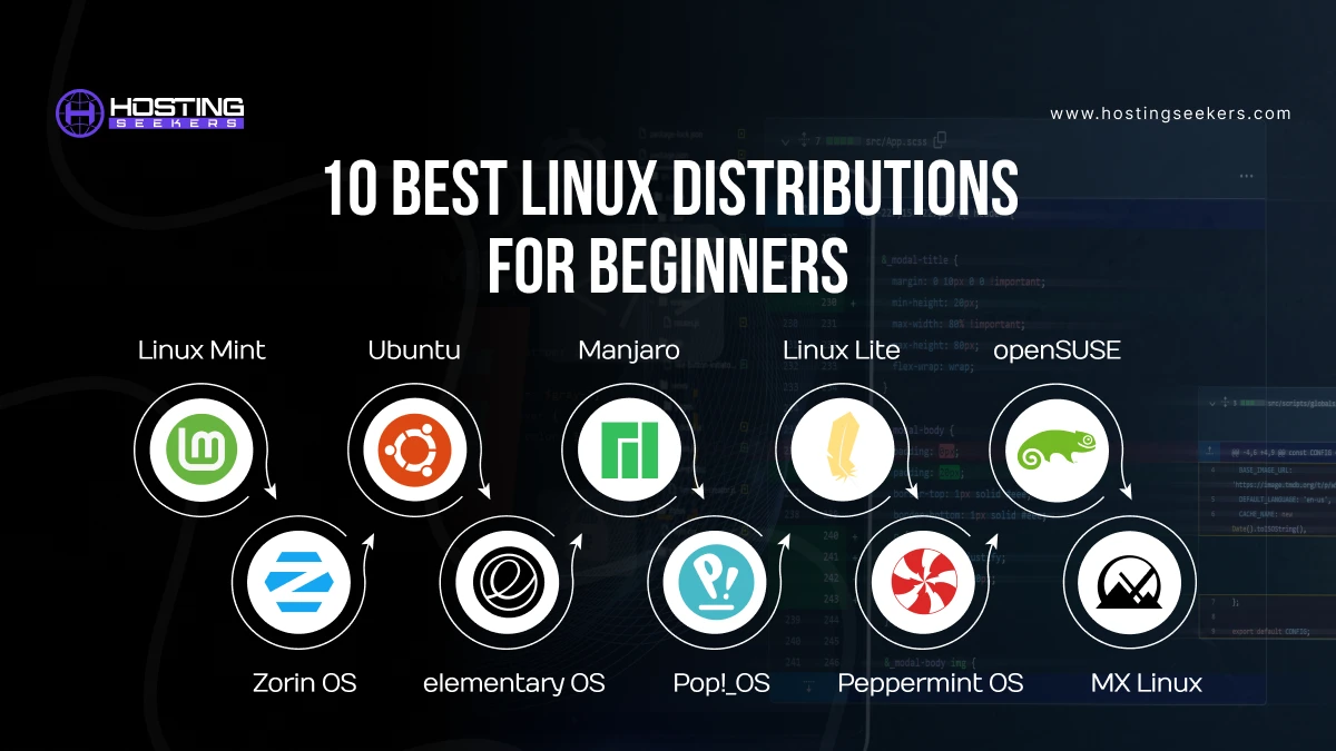 Top 10 Linux Distributions For Beginners Top 10 Linux Distributions For Beginners